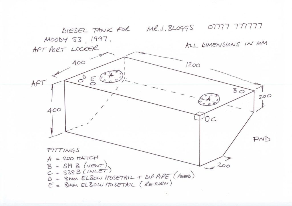 Custom Tank Order Process | Tek-Tanks